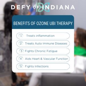 Defy of Indiana - Where Feeling Better Begins